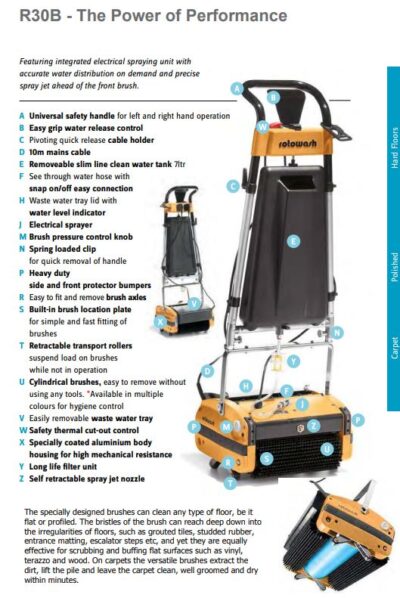 Rotowash R30B - Floor Cleaning Machines
